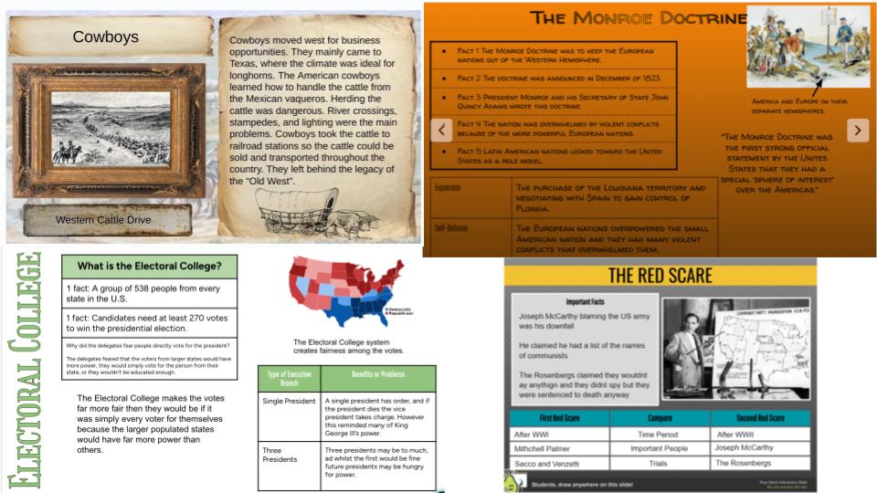 The Top Three Most Used EduProtocols This Year – Moler's Musings