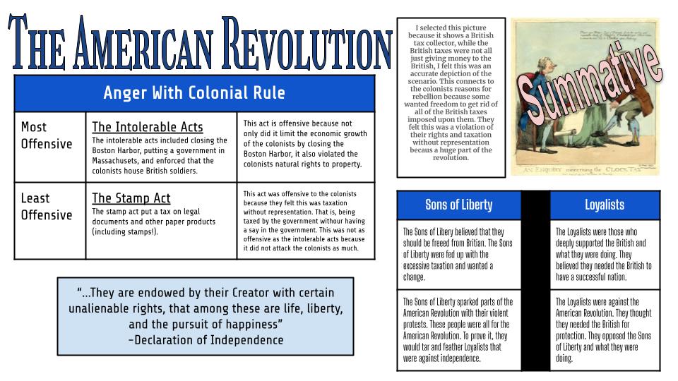 The Top Three Most Used EduProtocols This Year – Moler's Musings