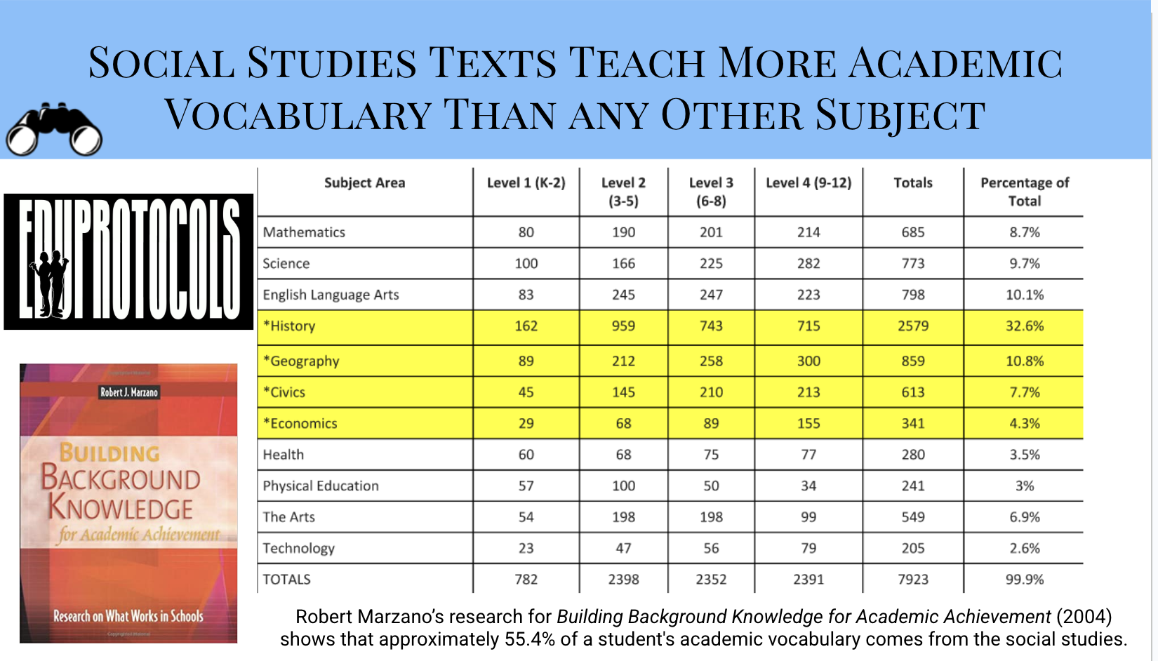 What Stuck With Me: Lessons That Still Shape My Teaching – Moler's Musings